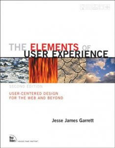 8 must-read UX books for anyone interested in UX design | UX Blog