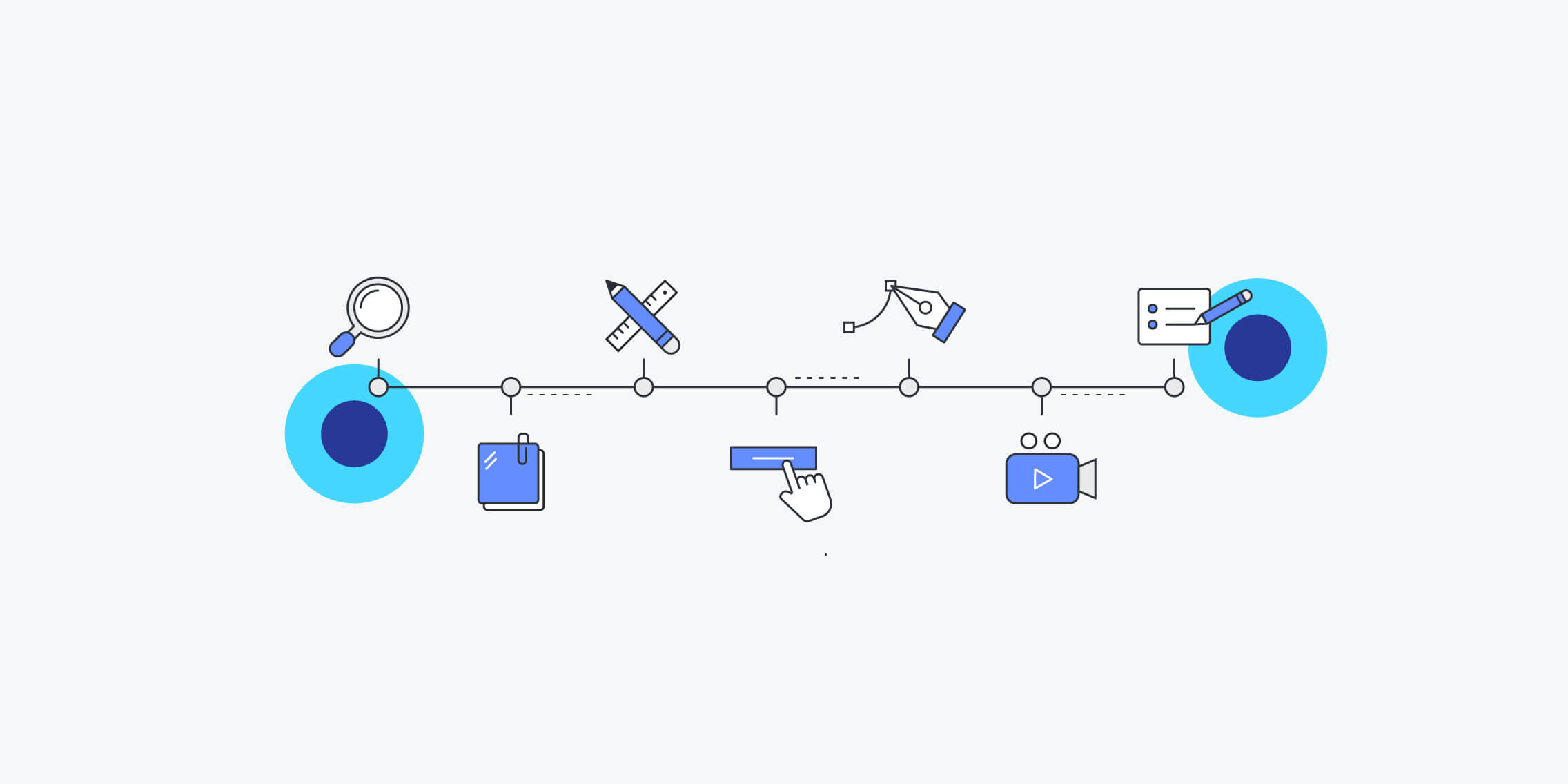 The Ultimate Guide To The Best UX Design Tools In 2023