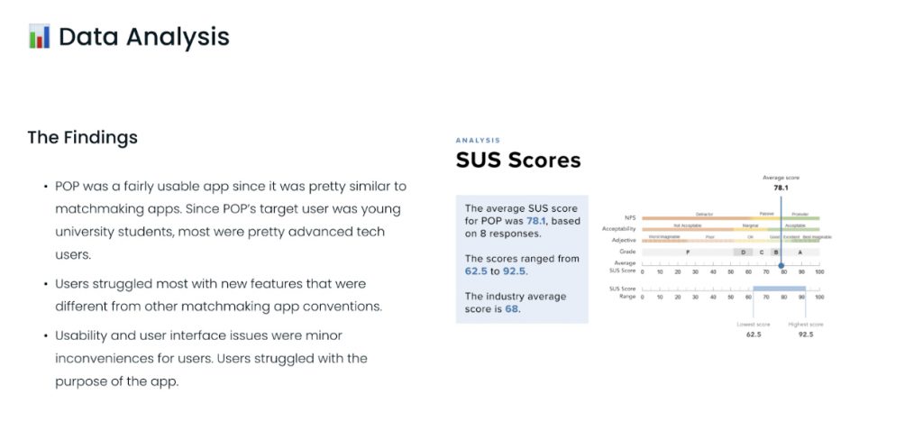 5 UX Research Project Examples to Inspire Your Portfolio