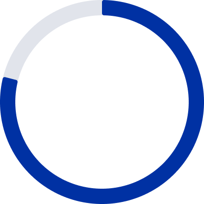 UX Design Course | The Professional Diploma in UX Design